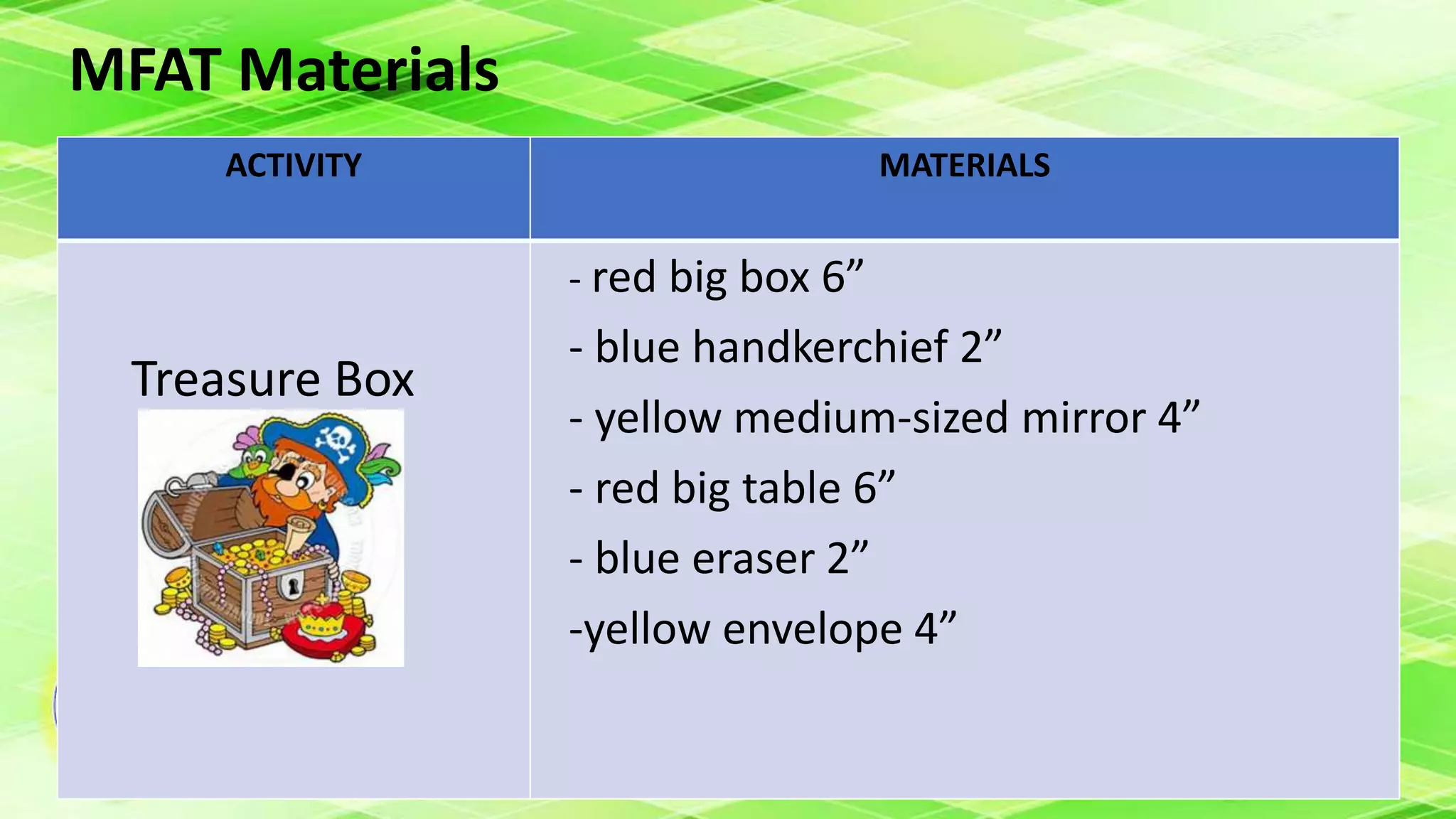 mfat-final-region.pptx