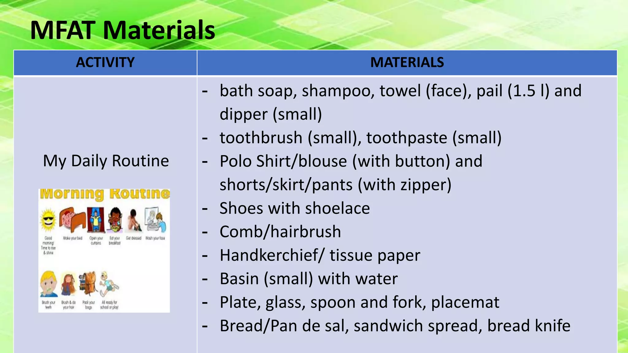 mfat-final-region.pptx