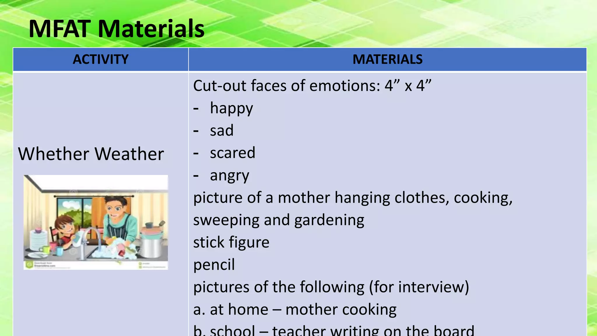 mfat-final-region.pptx