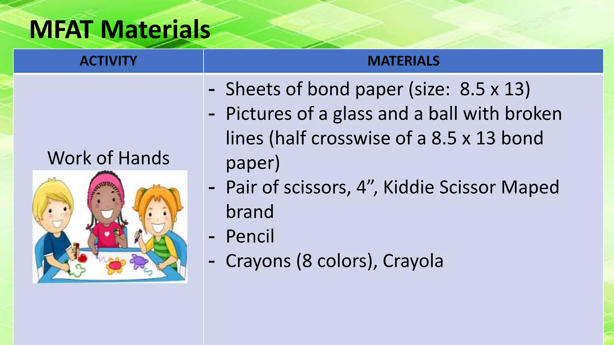 mfat-final-region.pptx