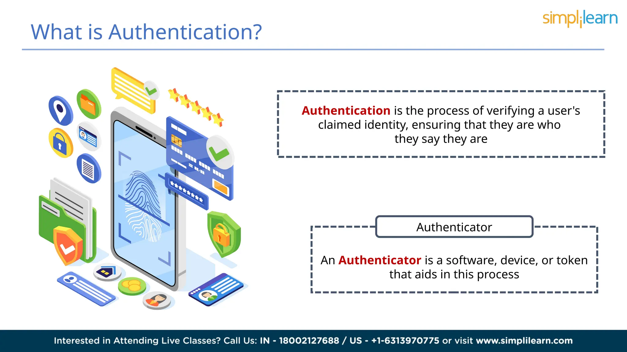Multi Factor Authentication Vs 2 Factor Authentication | What Is MFA And 2FA? | Simplilearn | PPTX