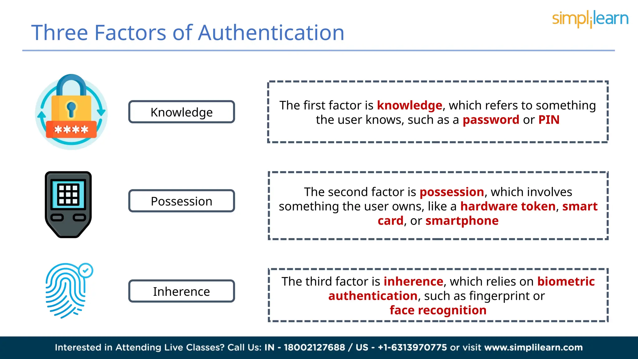 Multi Factor Authentication Vs 2 Factor Authentication | What Is MFA And 2FA? | Simplilearn | PPTX
