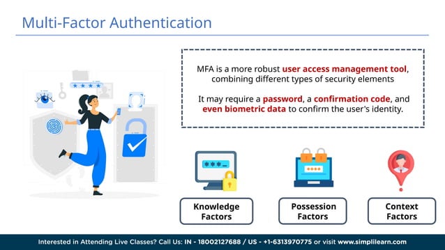 Multi Factor Authentication Vs 2 Factor Authentication | What Is MFA And 2FA? | Simplilearn | PPTX