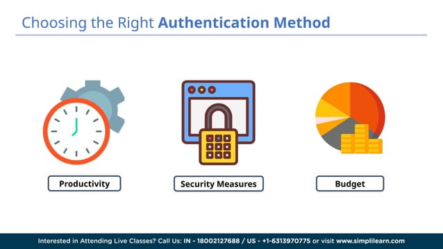 Multi Factor Authentication Vs 2 Factor Authentication | What Is MFA And 2FA? | Simplilearn | PPTX