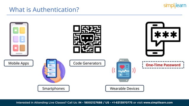 Multi Factor Authentication Vs 2 Factor Authentication | What Is MFA And 2FA? | Simplilearn | PPTX