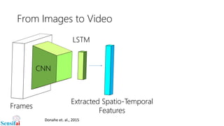 Deep Learning: AI Breakthrough | PPT