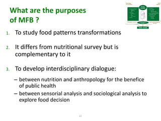Malaysian Food Barometer - a survey to study the consequences of ...