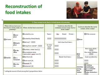 Malaysian Food Barometer - a survey to study the consequences of ...