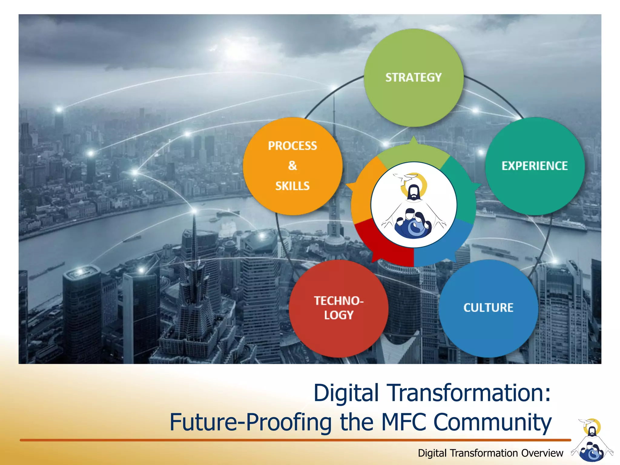 Digital Transformation Overview for MFC | PPT