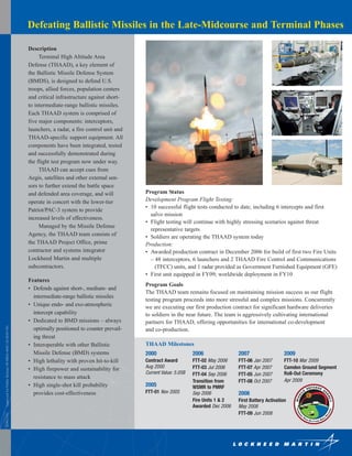 Terminal High Altitude Area Defense THAAD | PDF
