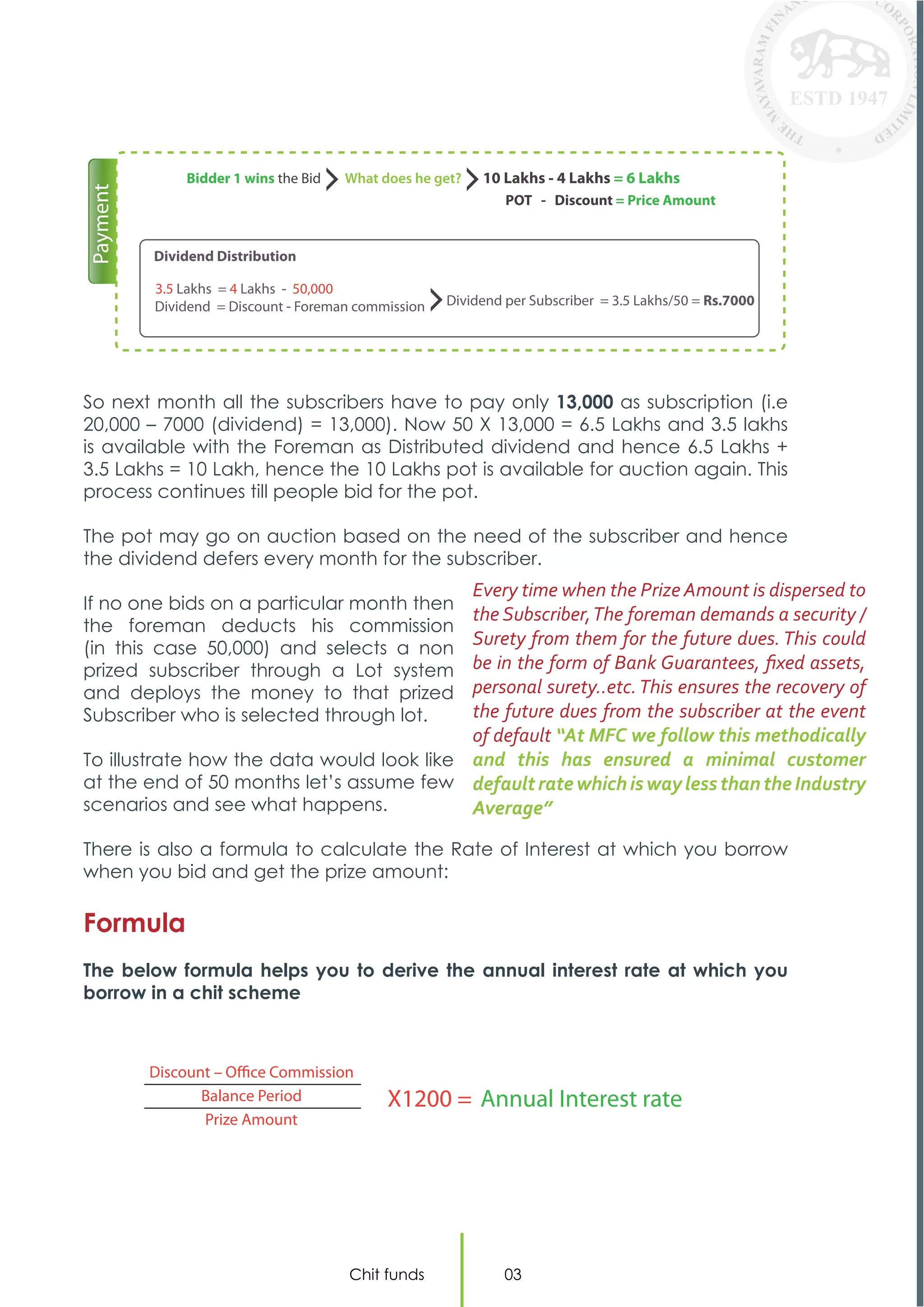 Chit fund in india | PDF