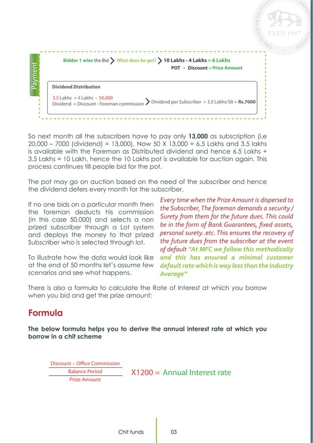 Chit fund in india | PDF