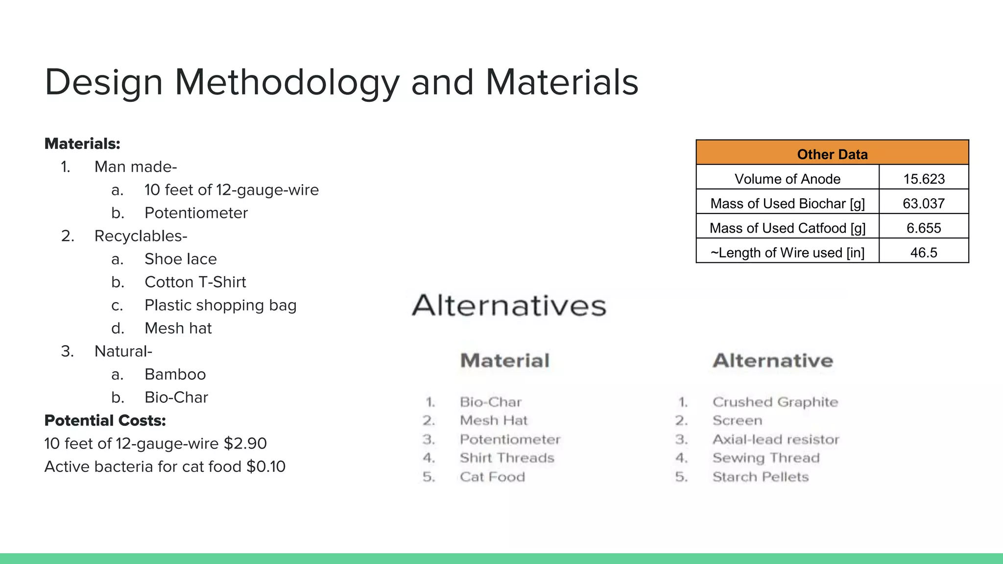 Mfc Final Project Presentation | PPT