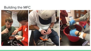 Mfc Final Project Presentation | PPT