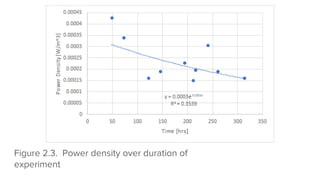 Mfc Final Project Presentation | PPT