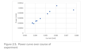 Mfc Final Project Presentation | PPT