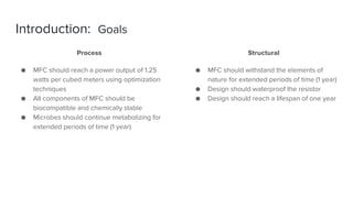 Mfc Final Project Presentation | PPT
