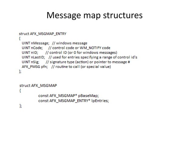 Mfc Message Handling Ppt 