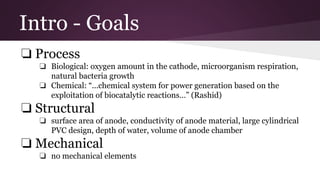 Mfc presentation | PPTX