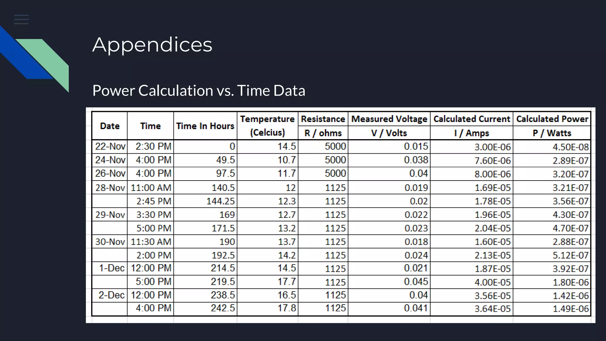 Mfc presentation | PPT