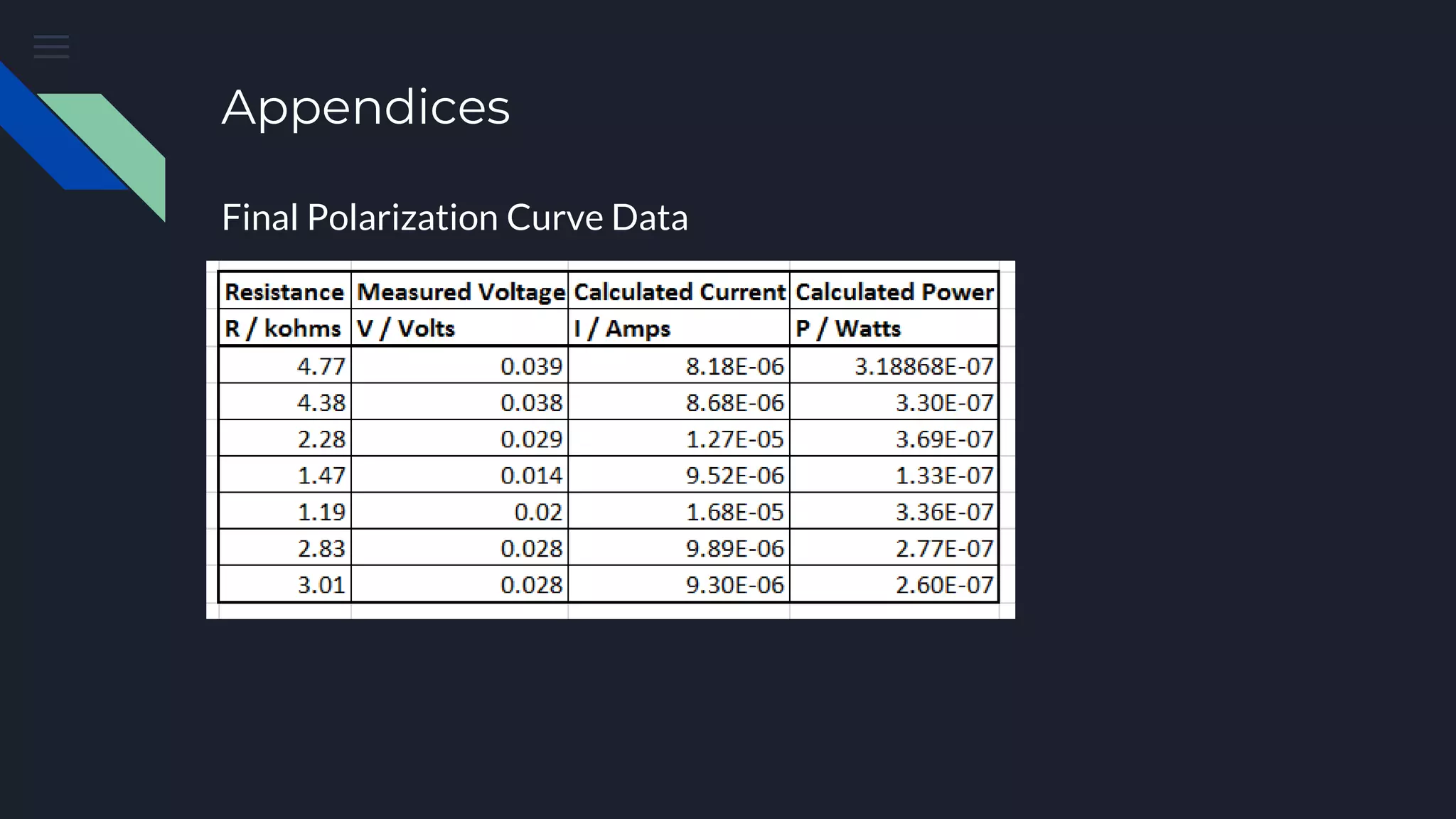 Mfc presentation | PPT