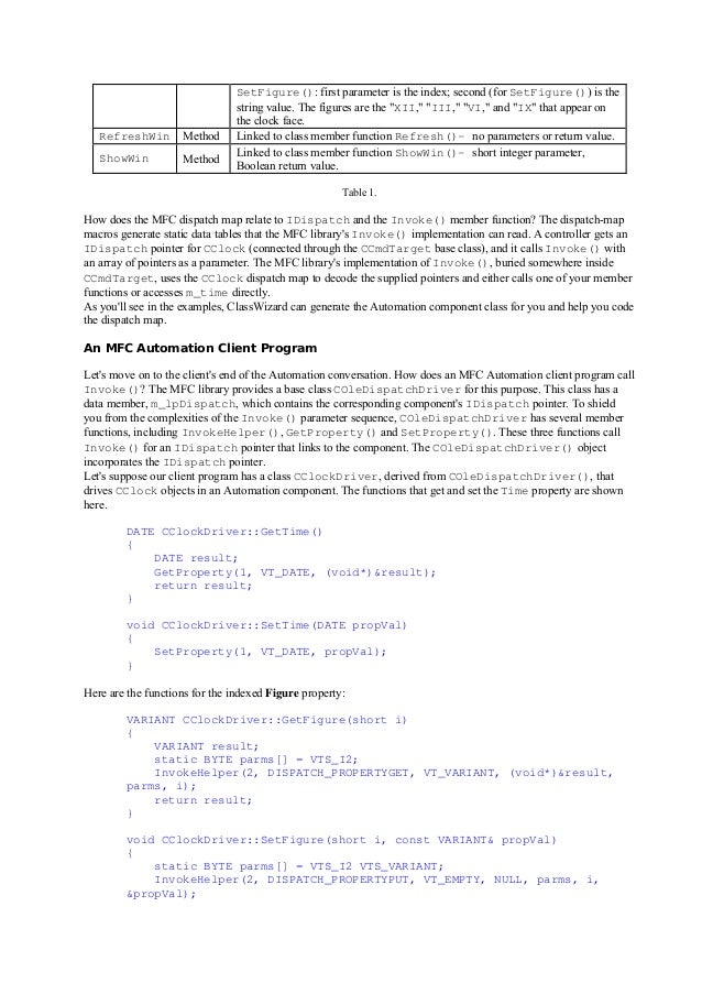 Mfc programming tutorial automation step by-step