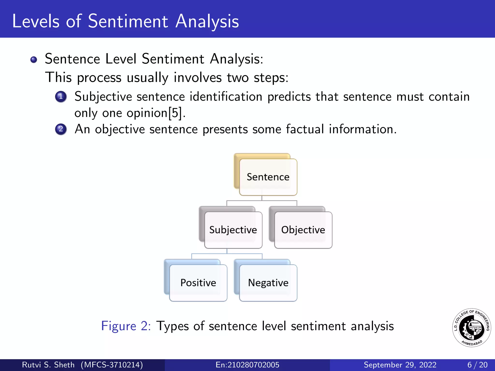 MFCS_Presentation_Sentiment_Analysis.pdf