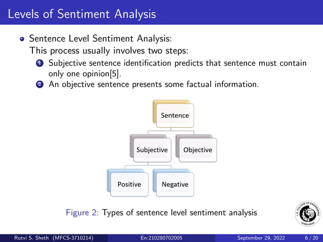 MFCS_Presentation_Sentiment_Analysis.pdf