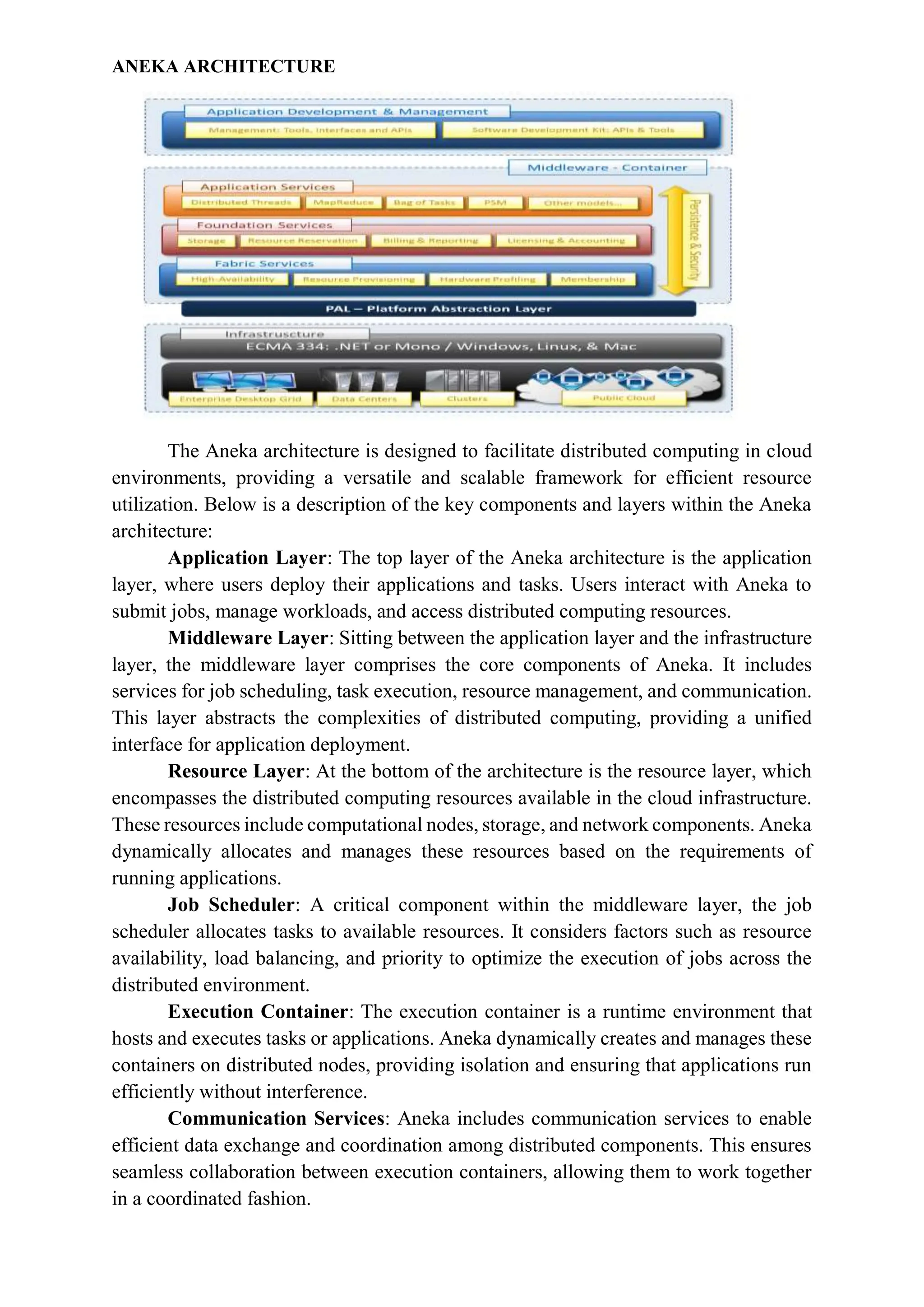 Dr.M.Florence Dayana-Cloud Computing-unit - 4.pdf
