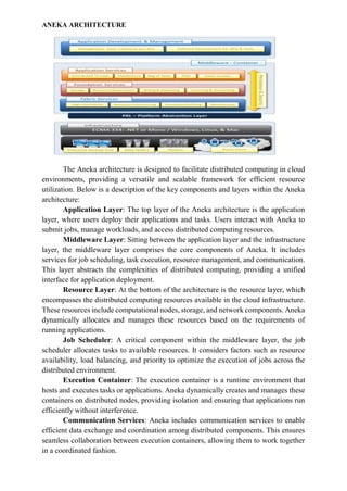 Dr.M.Florence Dayana-Cloud Computing-unit - 4.pdf