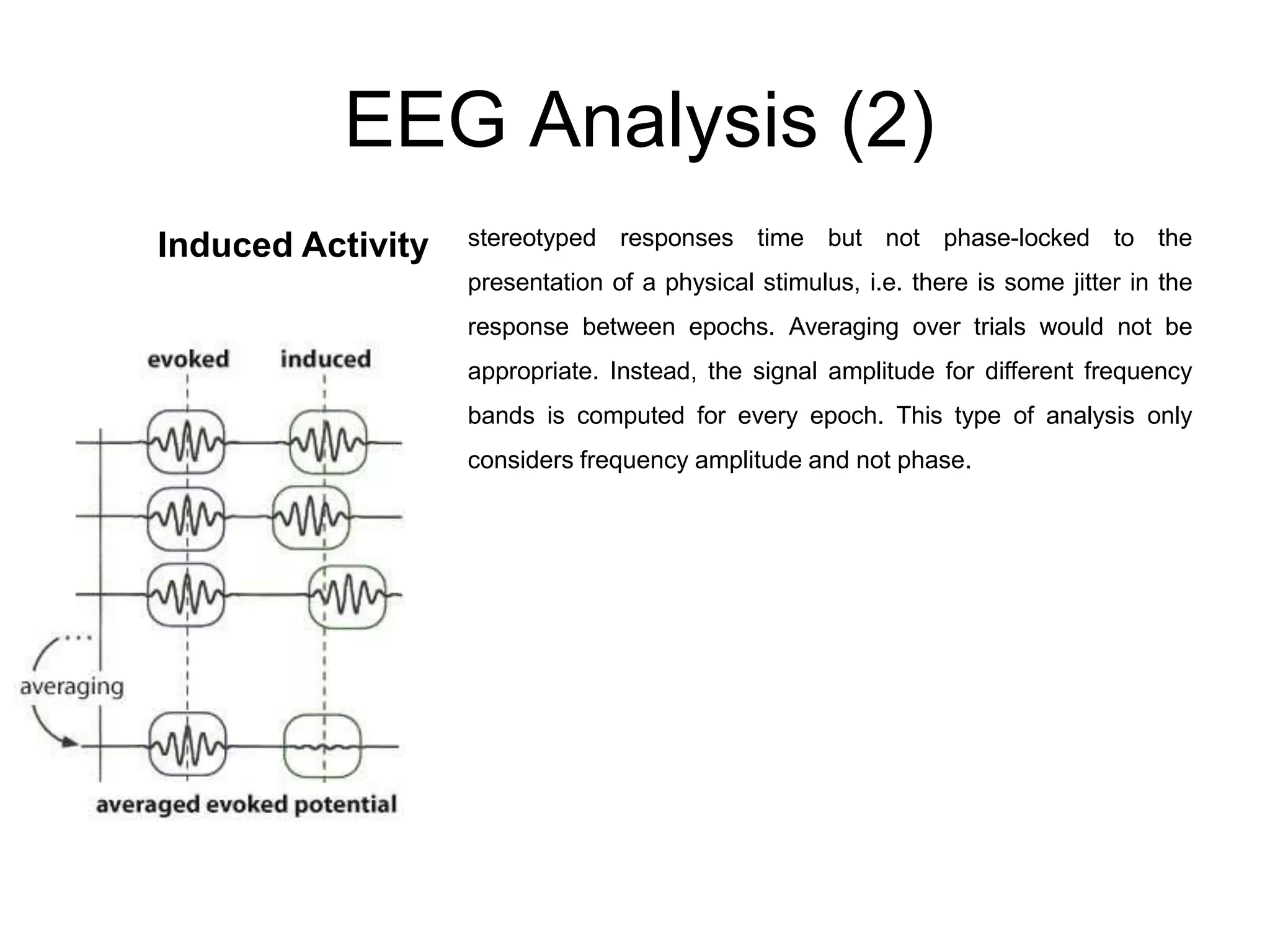 Basics of EEG | PPTX