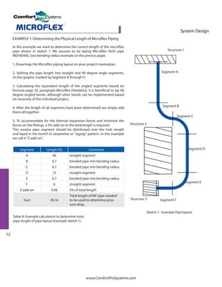 Mf design guidelines | PDF