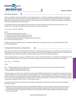 Mf design guidelines | PDF