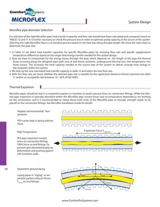 Mf design guidelines | PDF