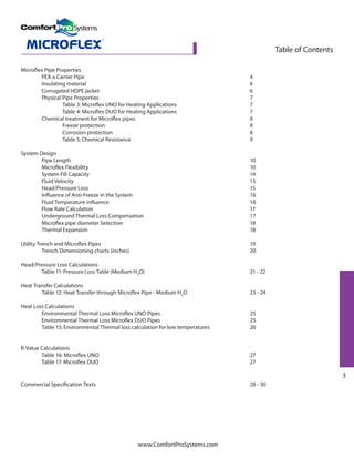 Mf design guidelines | PDF