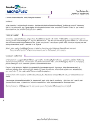 Mf design guidelines | PDF