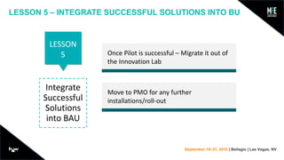 Lessons From Starting an Innovation Lab | PPTX