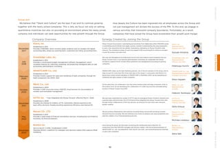 Money Forward Integrated Report “Forward Map” 2024 | PDF
