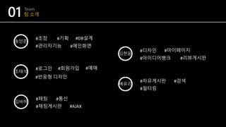 MFE 프로젝트(콘서트 예매 사이트) | PPT