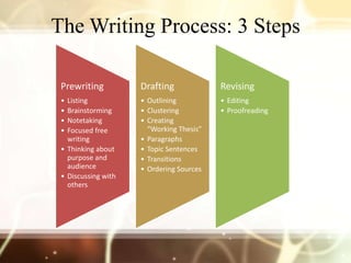 Mff720 s3 Sentence Outline CAA | PPTX