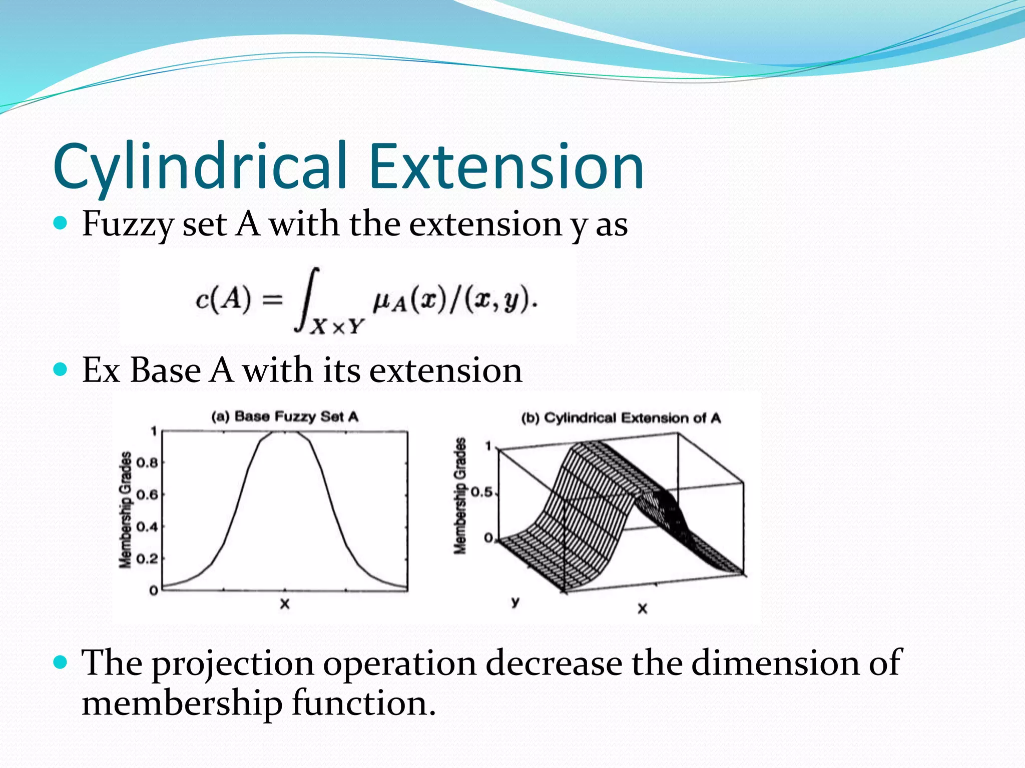 Mf formulation and parameterization | PPTX