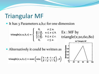Mf formulation and parameterization | PPTX
