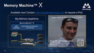 Q1 Memory Fabric Forum: Big Memory Computing for AI | PPT