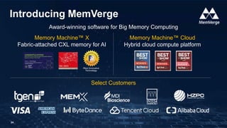 Q1 Memory Fabric Forum: Big Memory Computing for AI | PPT