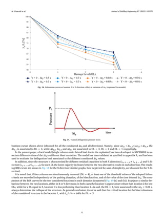 Structural robustness analysis of RC frames under seismic and blast ...