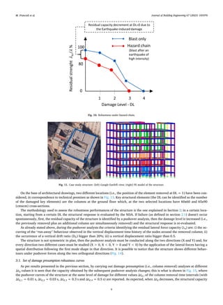 Structural robustness analysis of RC frames under seismic and blast chained loads scenarios | PDF