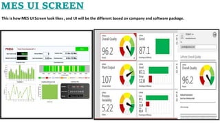 Mfg. Execution system.pptx