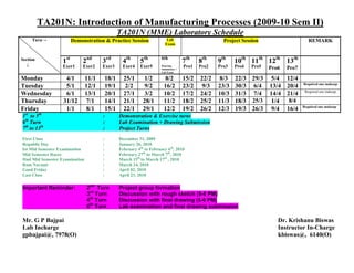 Mfg lab manual | PDF