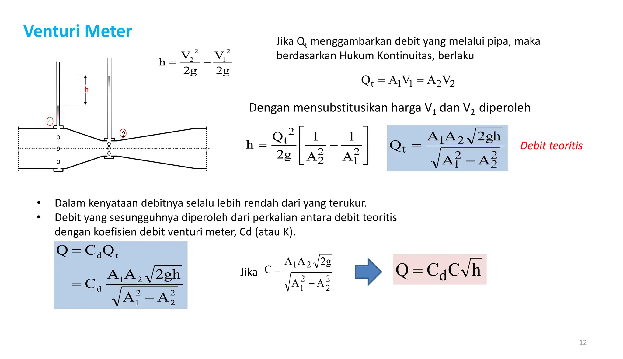 MF GN 2023-11 PENGUKUR ALIRAN VENTURI.pptx