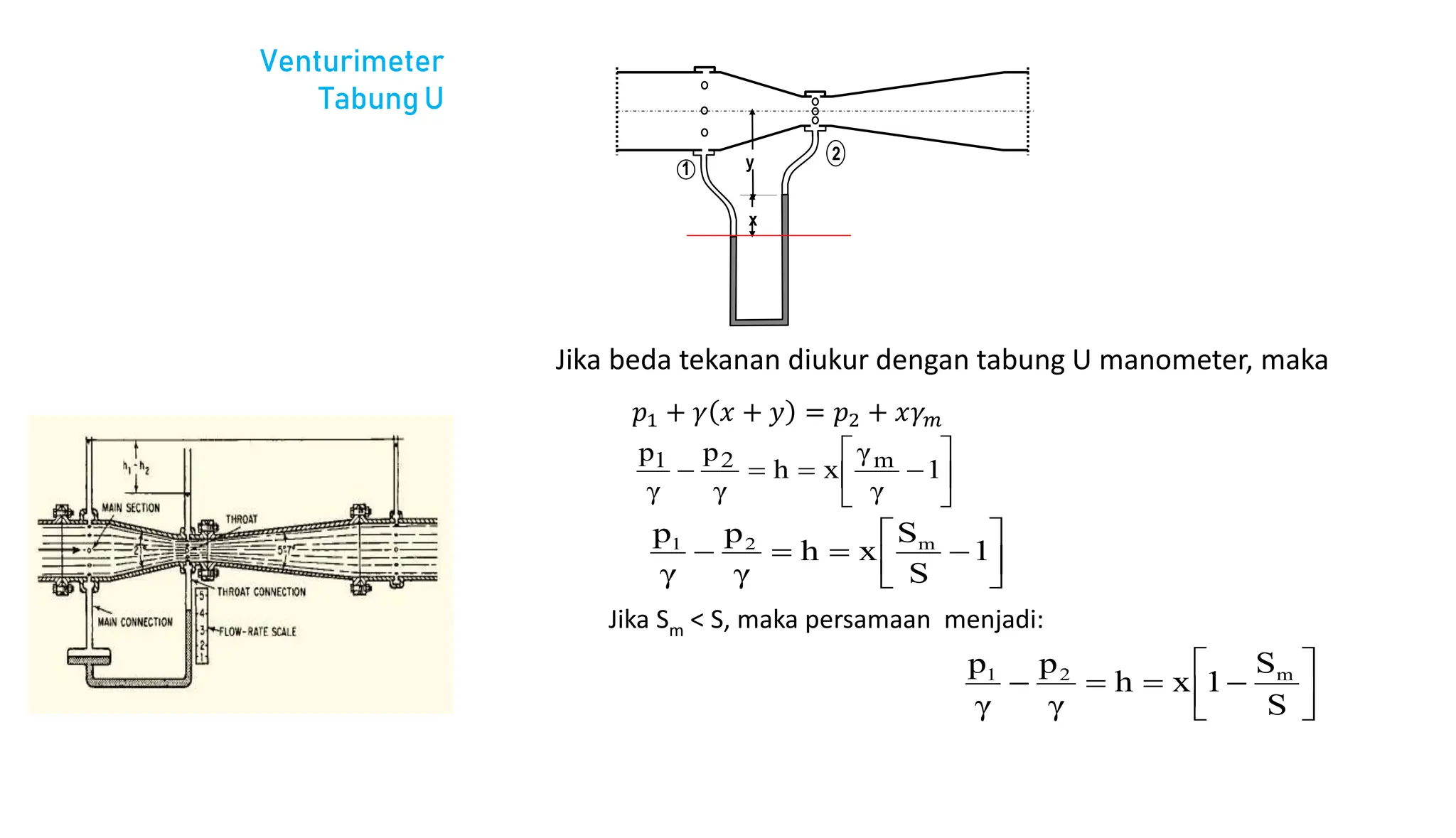 MF GN 2023-11 PENGUKUR ALIRAN VENTURI.pptx